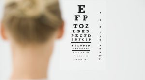 What Actually IS 20/20 Vision, and How is it Measured? - IBVI