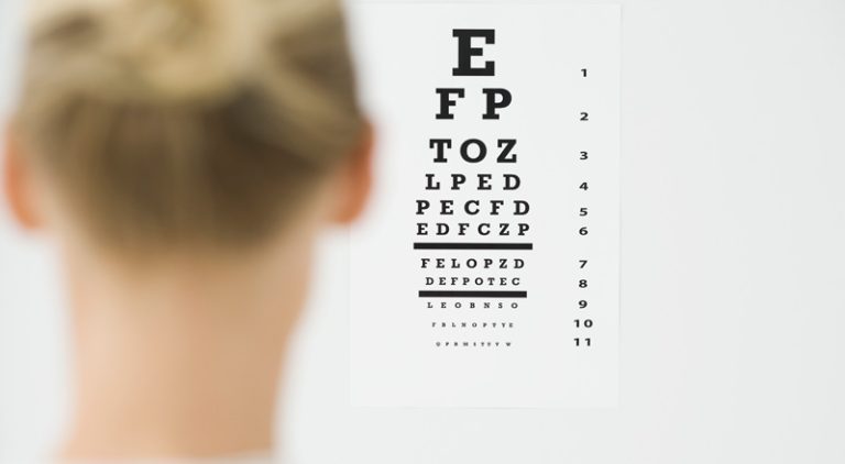 What Actually IS 20/20 Vision, and How is it Measured? - IBVI